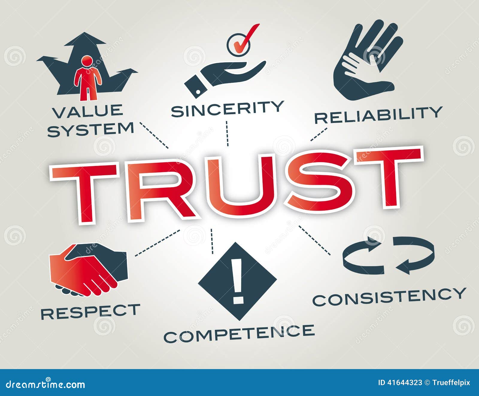 Trust Concept Stock Photo - Image: 41644323
