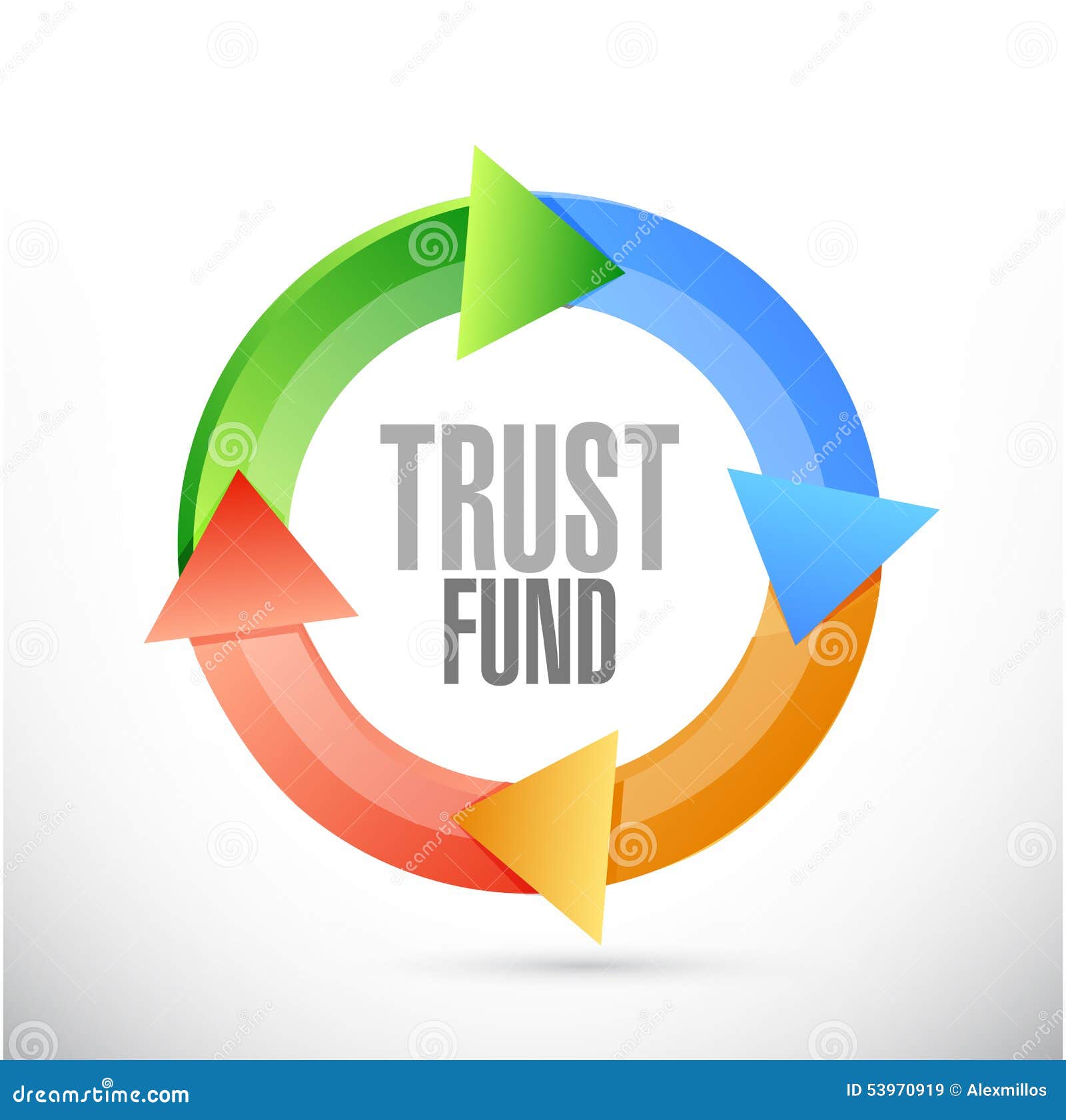 Trust Fund Cycle Sign Concept Stock Illustration - Illustration of bank ...