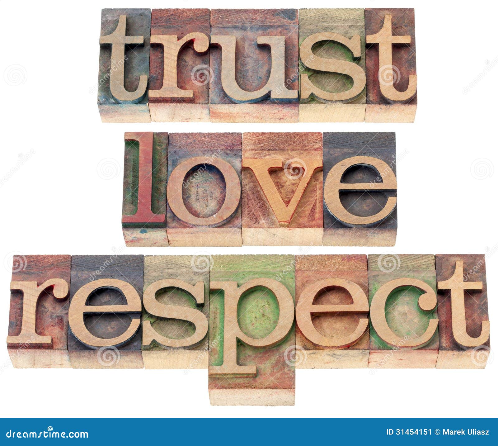 Respect In Relationships