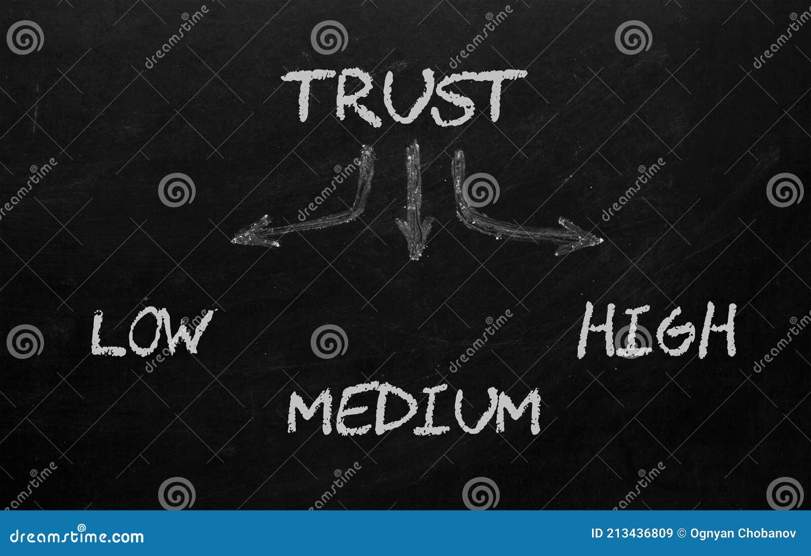 Trust Low Medium High stock image. Image of arms, increase - 213436809