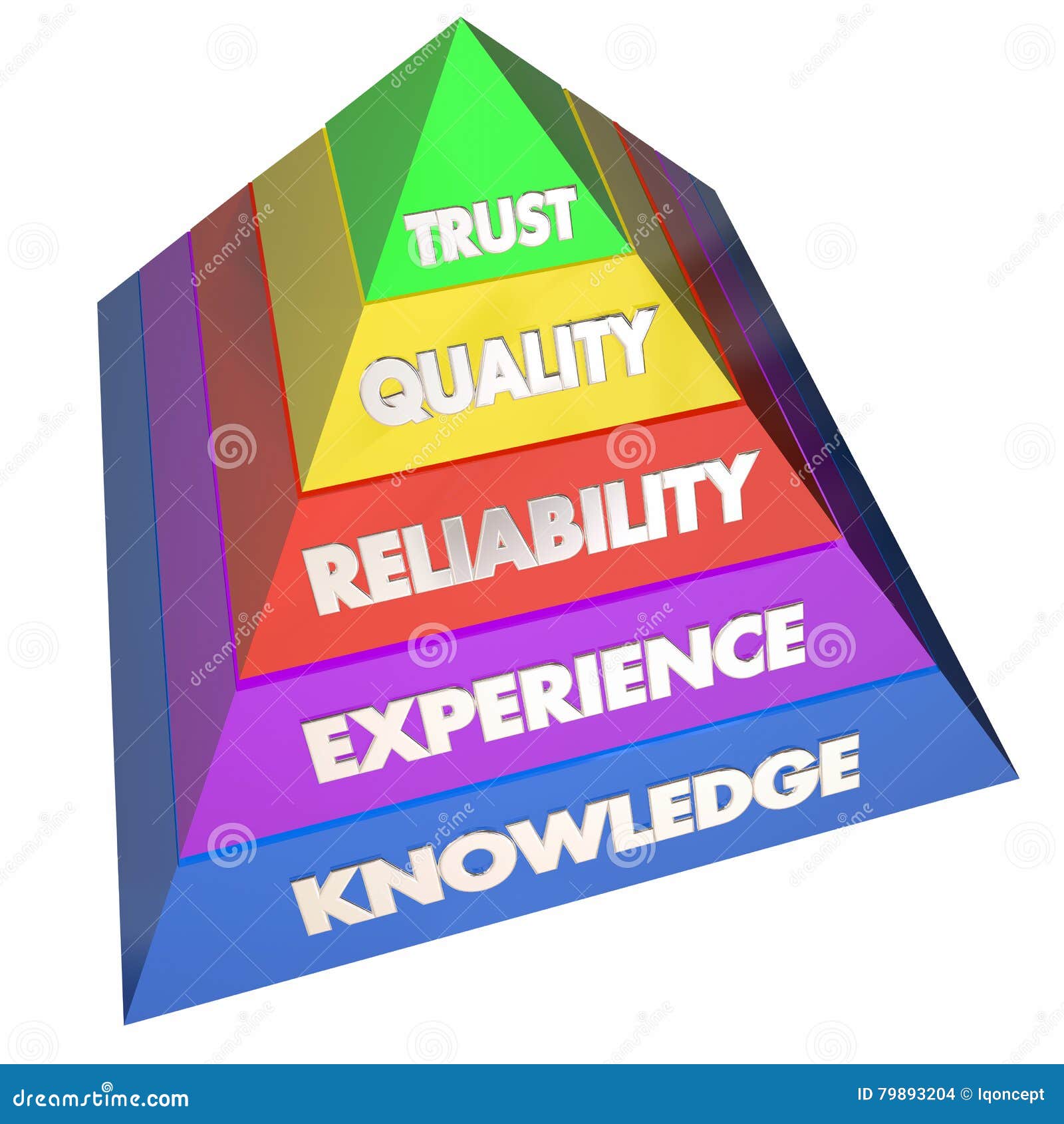 Quality Pyramid Stock Photography | CartoonDealer.com #12475796