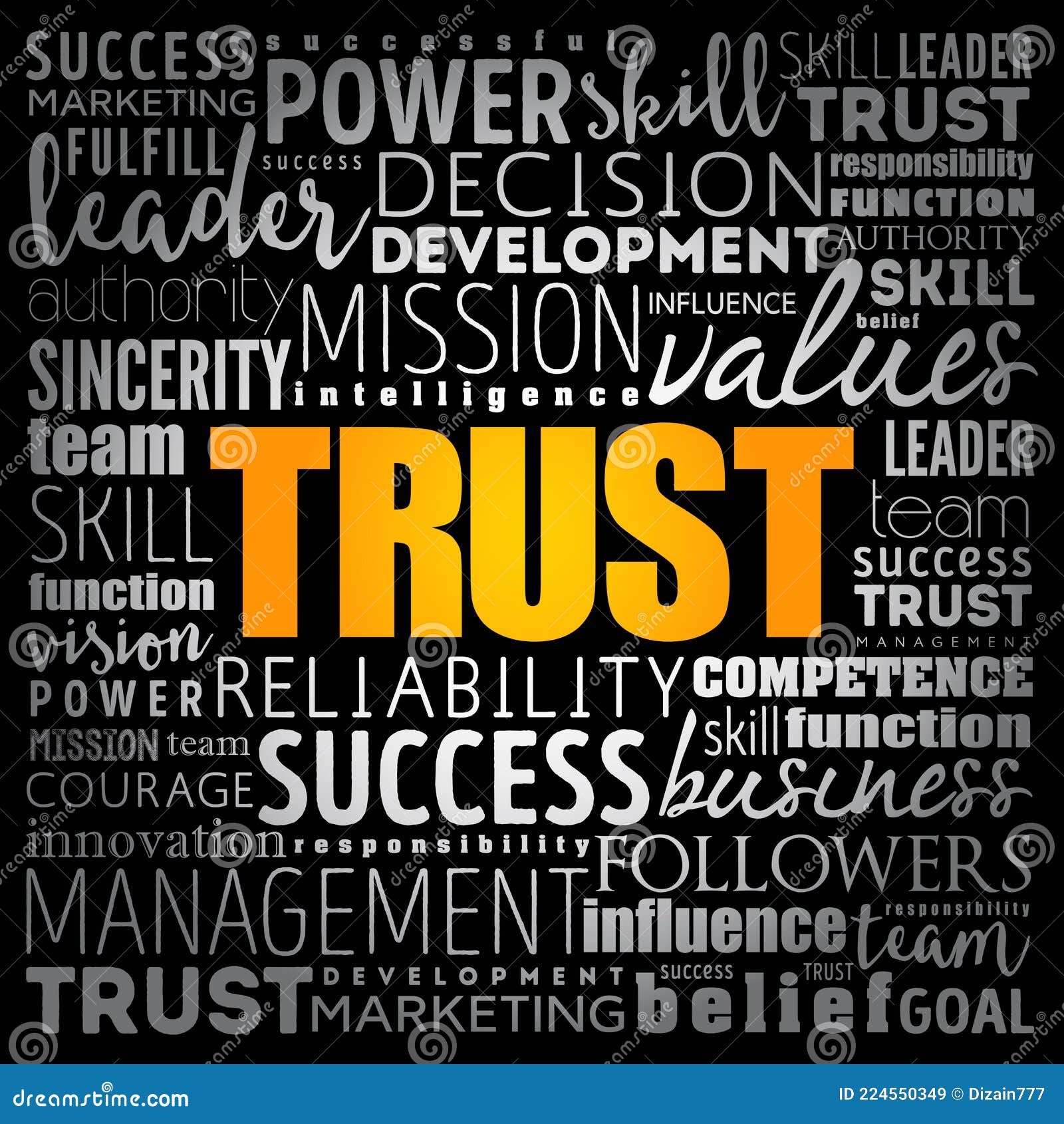 TRUST Word Cloud Collage, Business Concept Background Stock ...