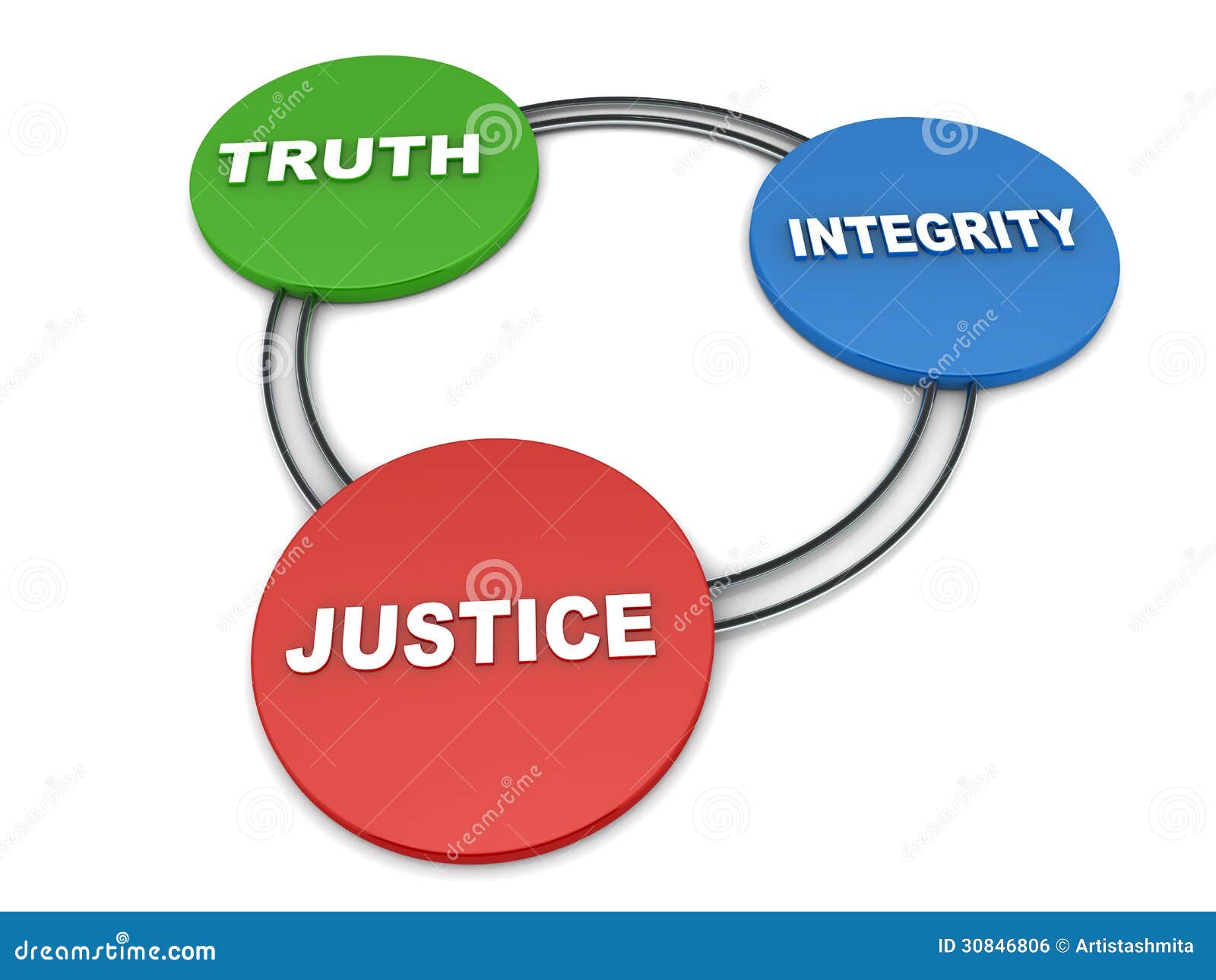 Justice Representation Stock Illustrations – 1,124 Justice ...