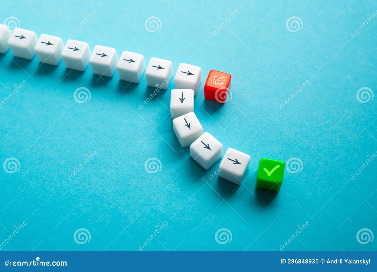 Try a Different Approach. Stuck in Resolving the Issue. Avoid the End ...