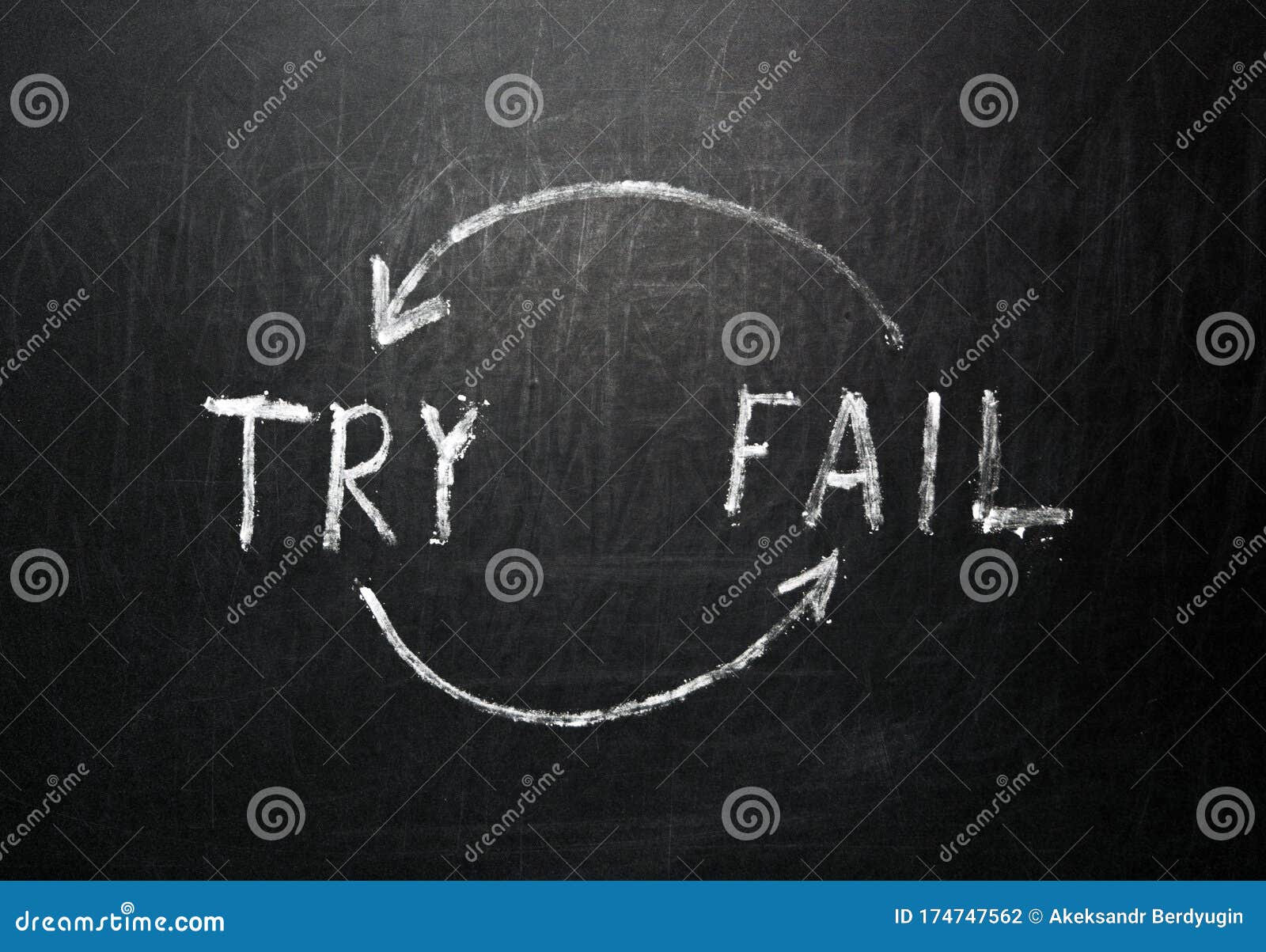 Try and Fail Iteration Handwritten on Black Chalkboard Stock Photo ...