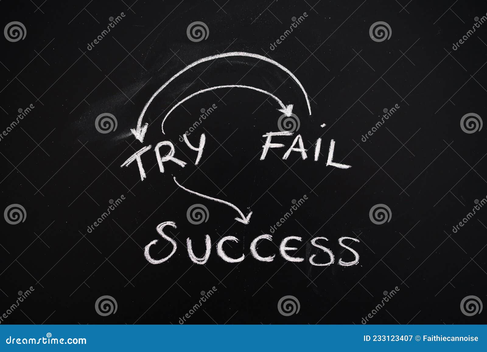Try, Fail, Repeat, Success Text with Arrows on Blackboard Stock ...