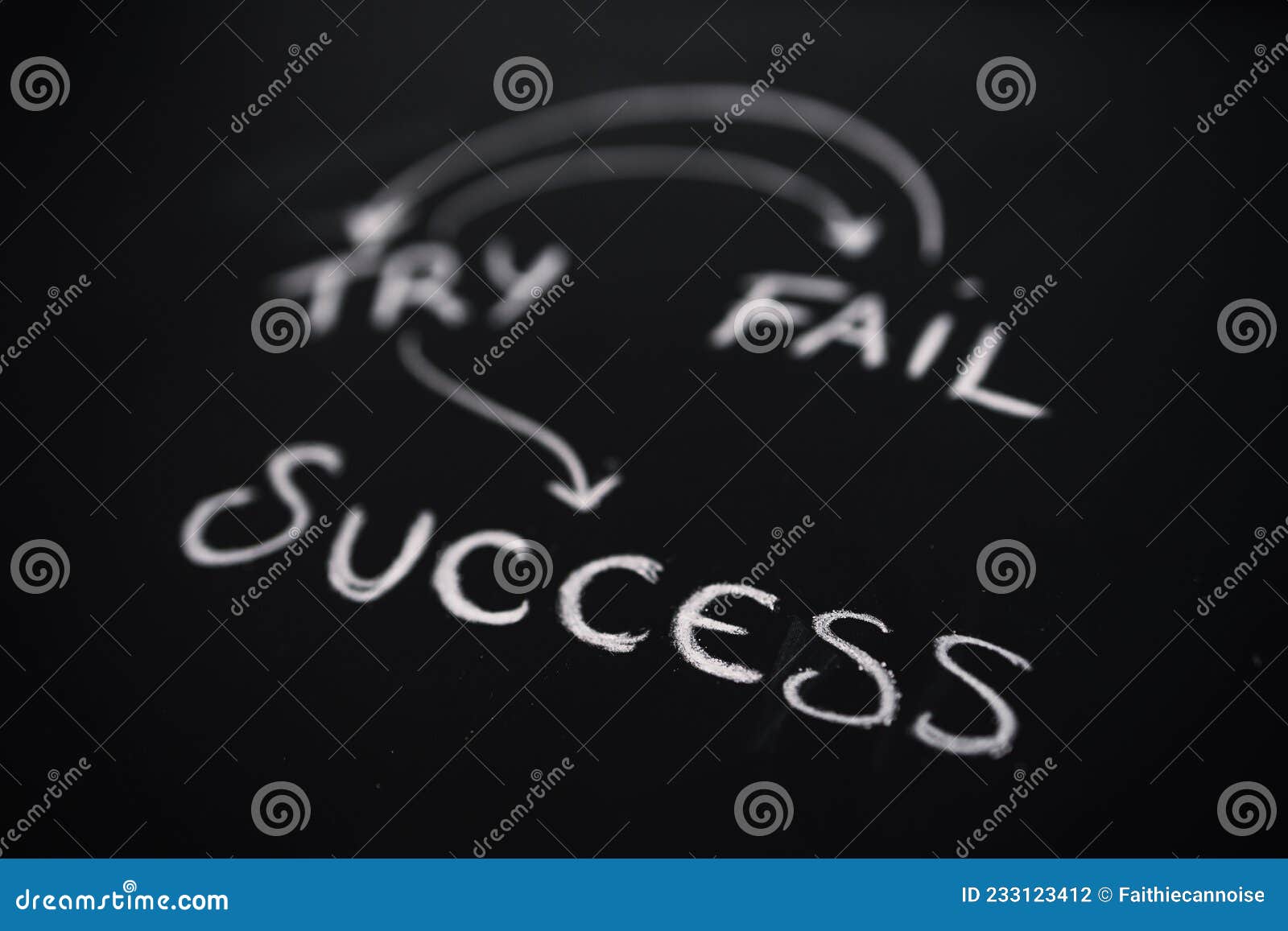 Try, Fail, Repeat, Success Text with Arrows on Blackboard Stock ...