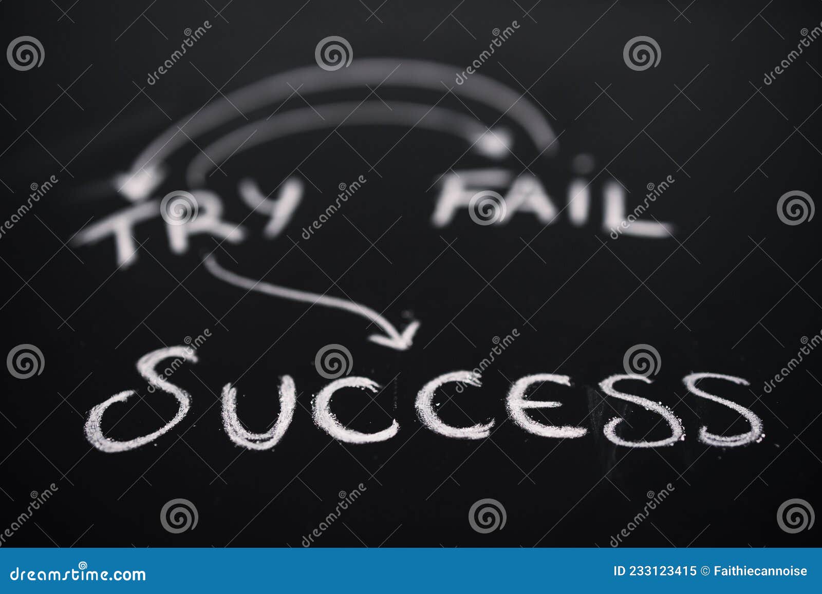 Try, Fail, Repeat, Success Text with Arrows on Blackboard Stock ...