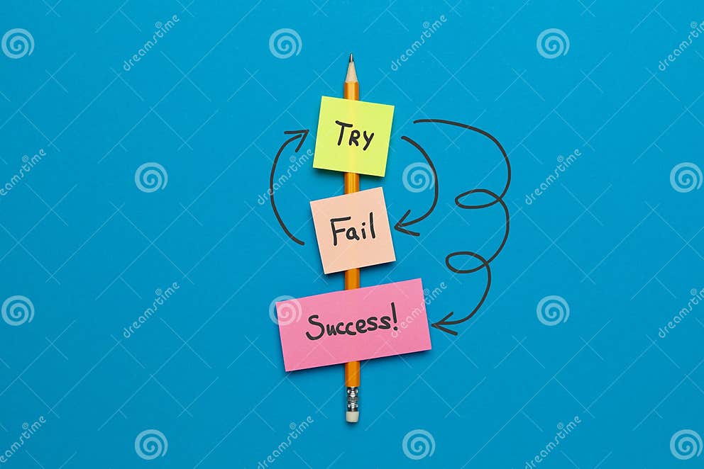 Try - Fail - Success. Purpose and Movement To Success Despite Obstacles ...
