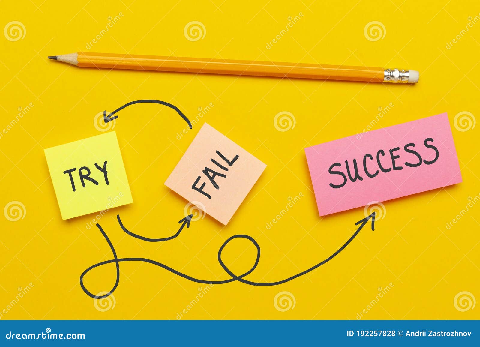 Try - Fail - Success. Purpose and Movement To Success Despite Obstacles ...