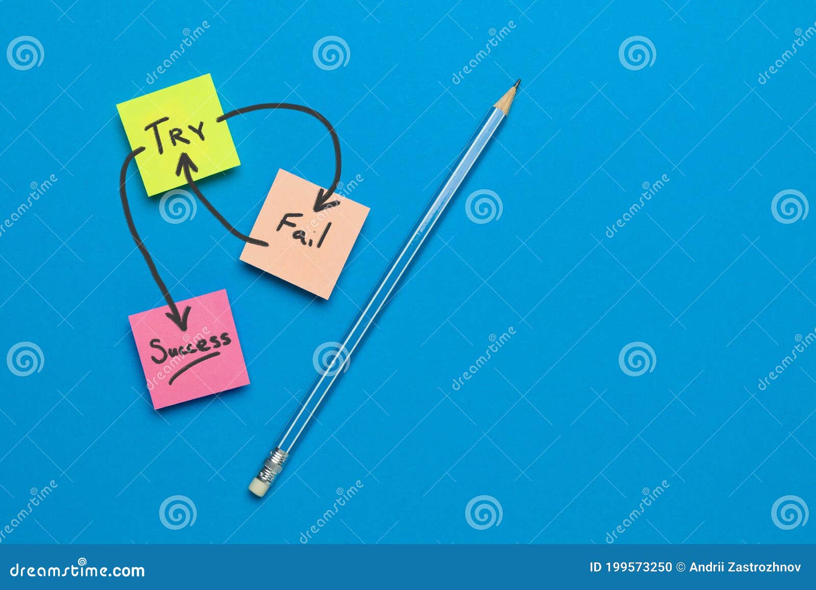 Try - Fail - Success. Purpose and Movement To Success Despite Obstacles ...