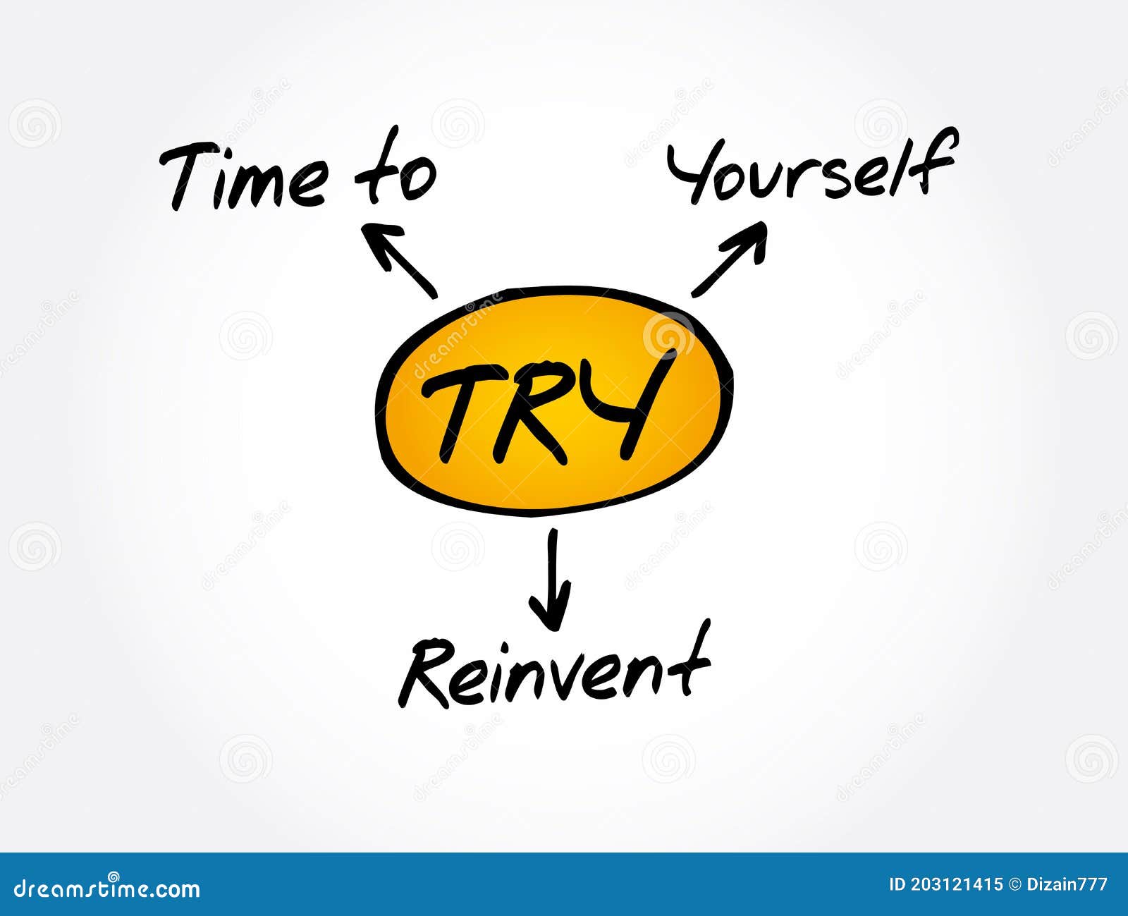 TRY - Time To Reinvent Yourself Acronym, Business Concept Stock ... TRY - Time To Reinvent Yourself Acronym, Business Concept Stock ...