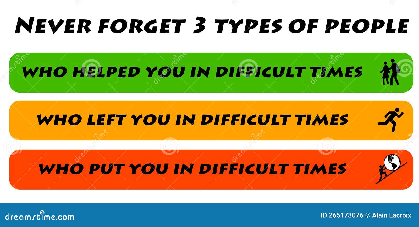 Types People Difficult Times Stock Illustration - Illustration of ...