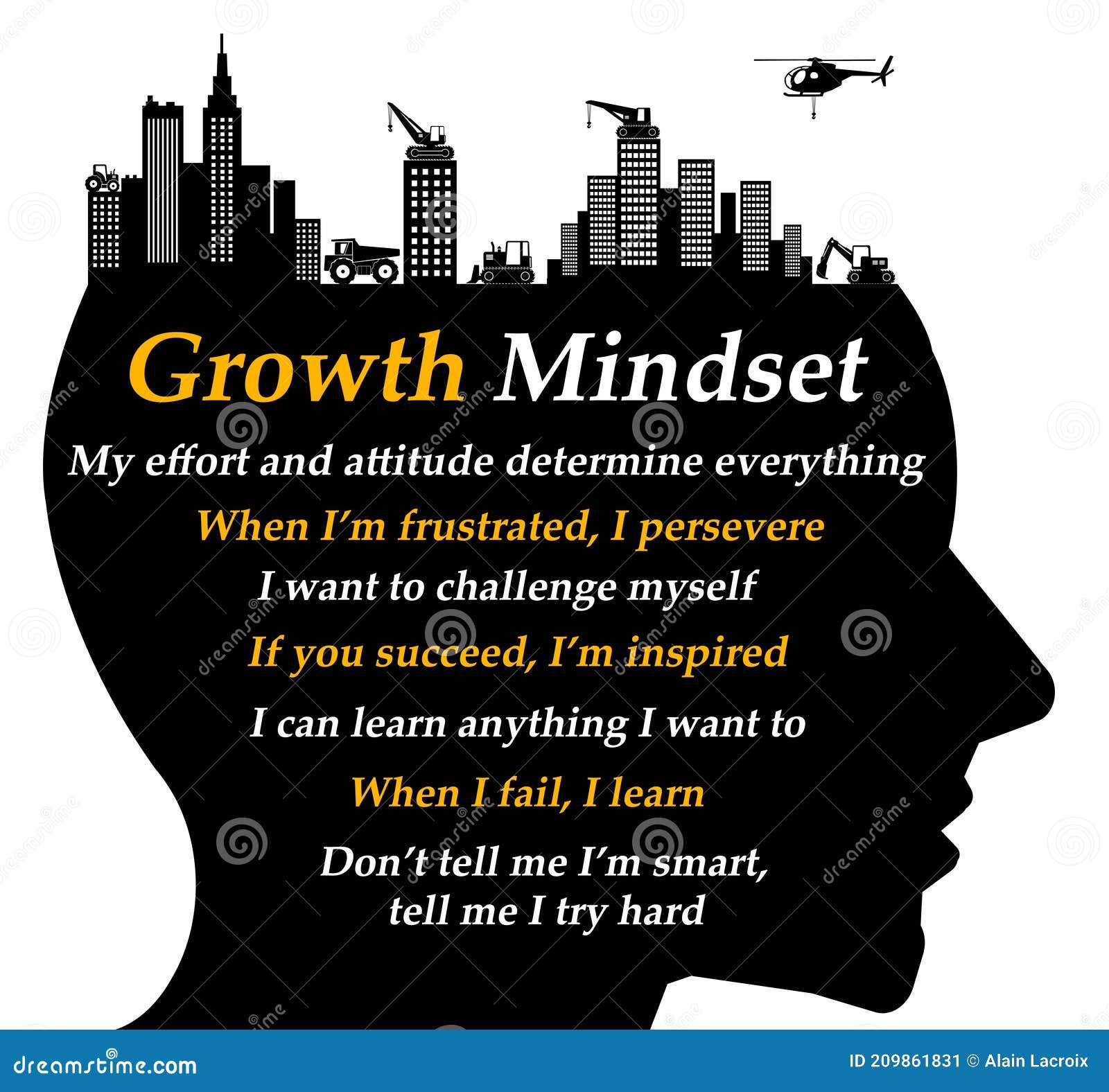 Growth mindset examples stock illustration. Illustration of improvement ...
