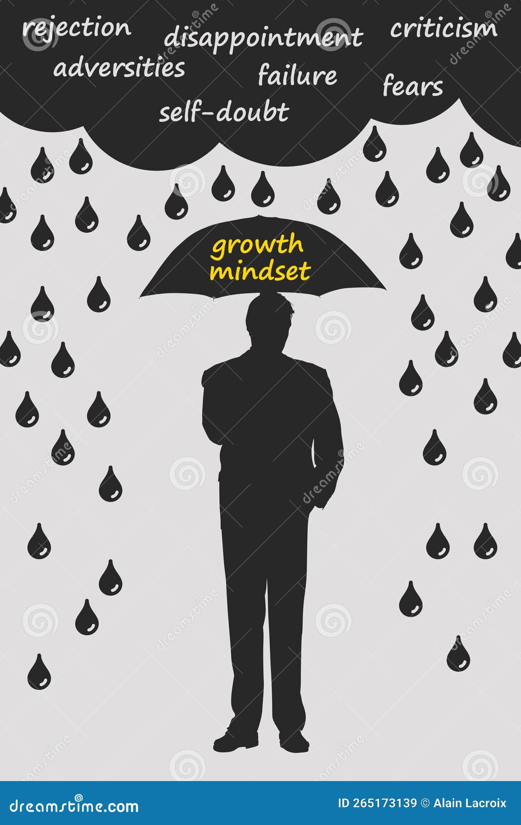 Umbrella growth mindset stock illustration. Illustration of fixed ...