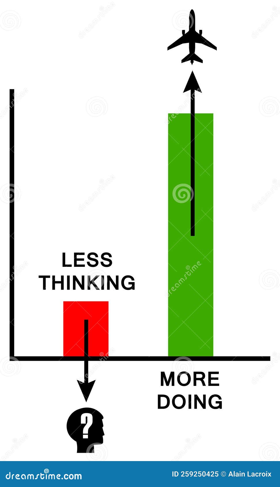 Less thinking more doing stock illustration. Illustration of tasks ...