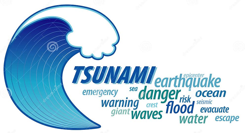 Tsunami Giant Wave, Word Cloud Stock Vector - Illustration of blue ...