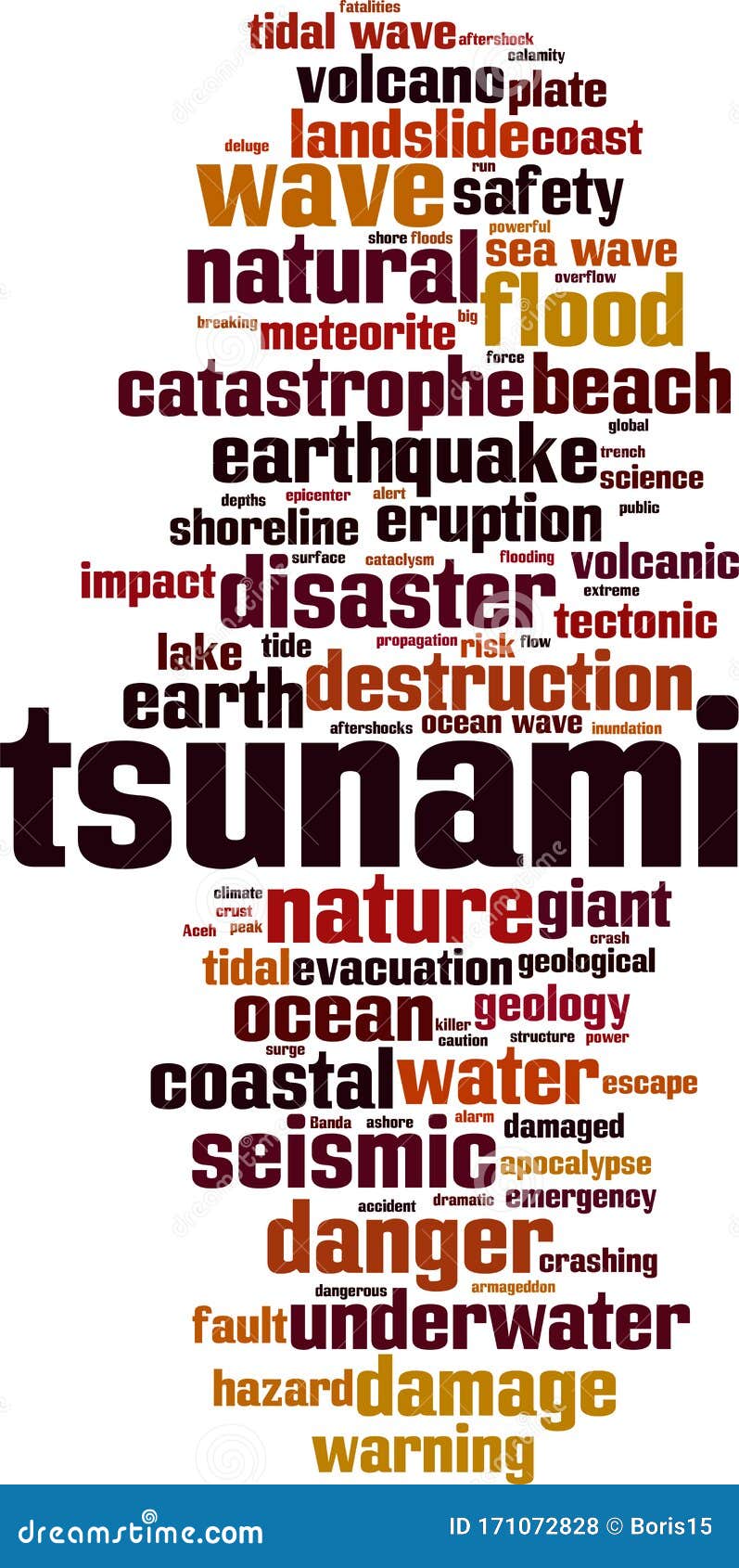 Tsunami word cloud stock vector. Illustration of eruption - 171072828