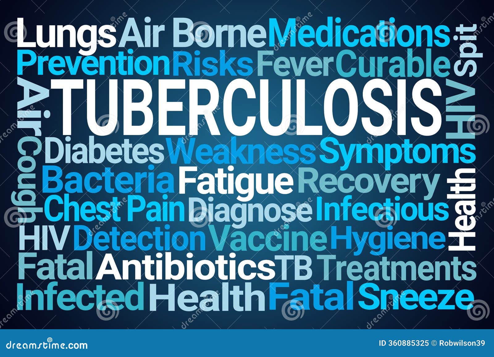 Tuberculosis Word Cloud stock illustration. Illustration of weakness ...