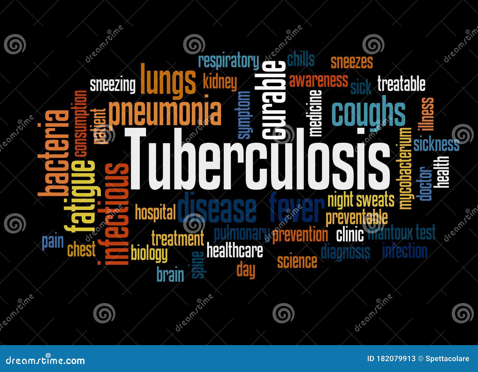 Tuberculosis Word Cloud Concept 3 Stock Image | CartoonDealer.com ...