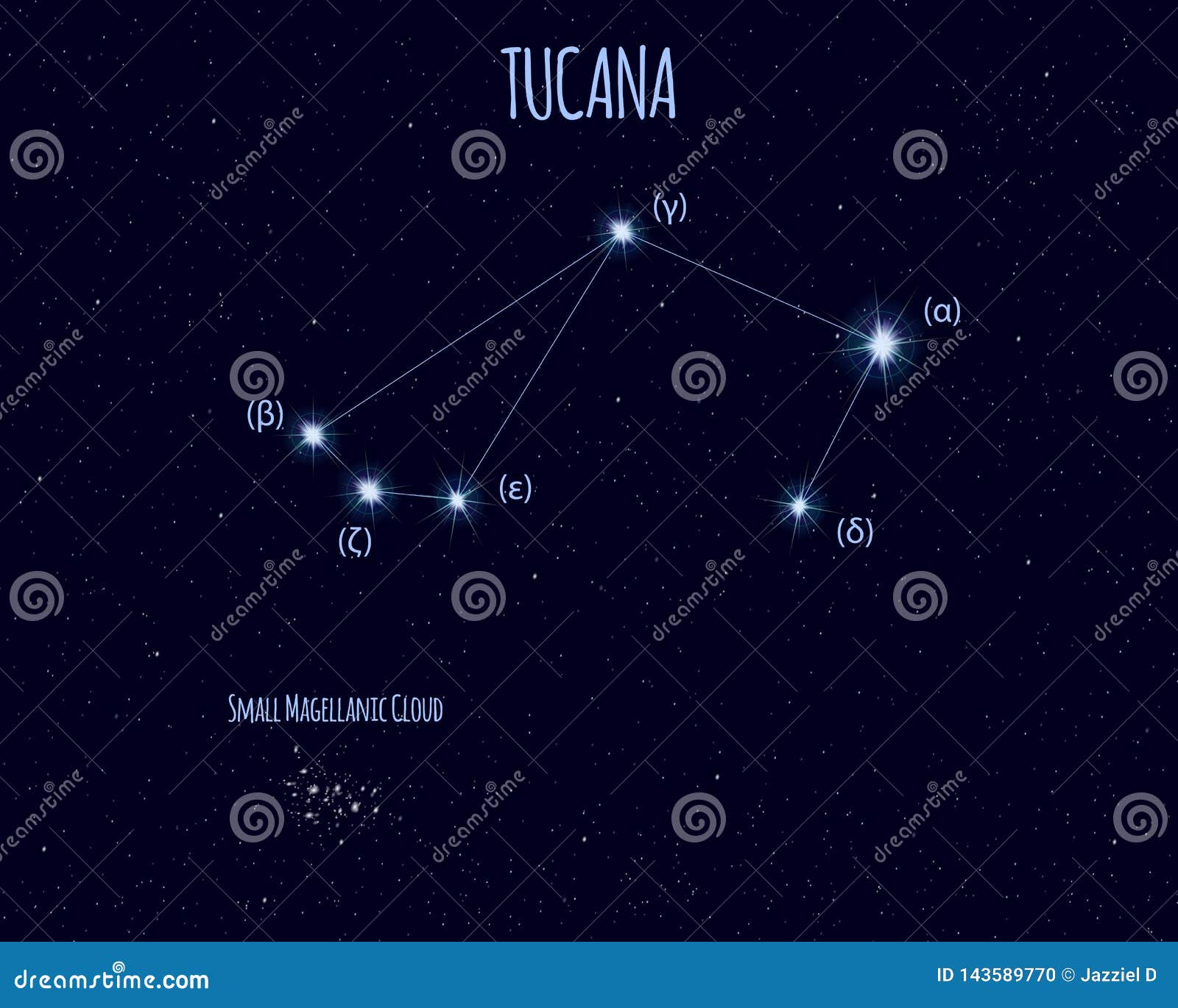 Tucana Constellation. Starry Night Sky. Cluster Of Stars, Galaxy. Deep ...