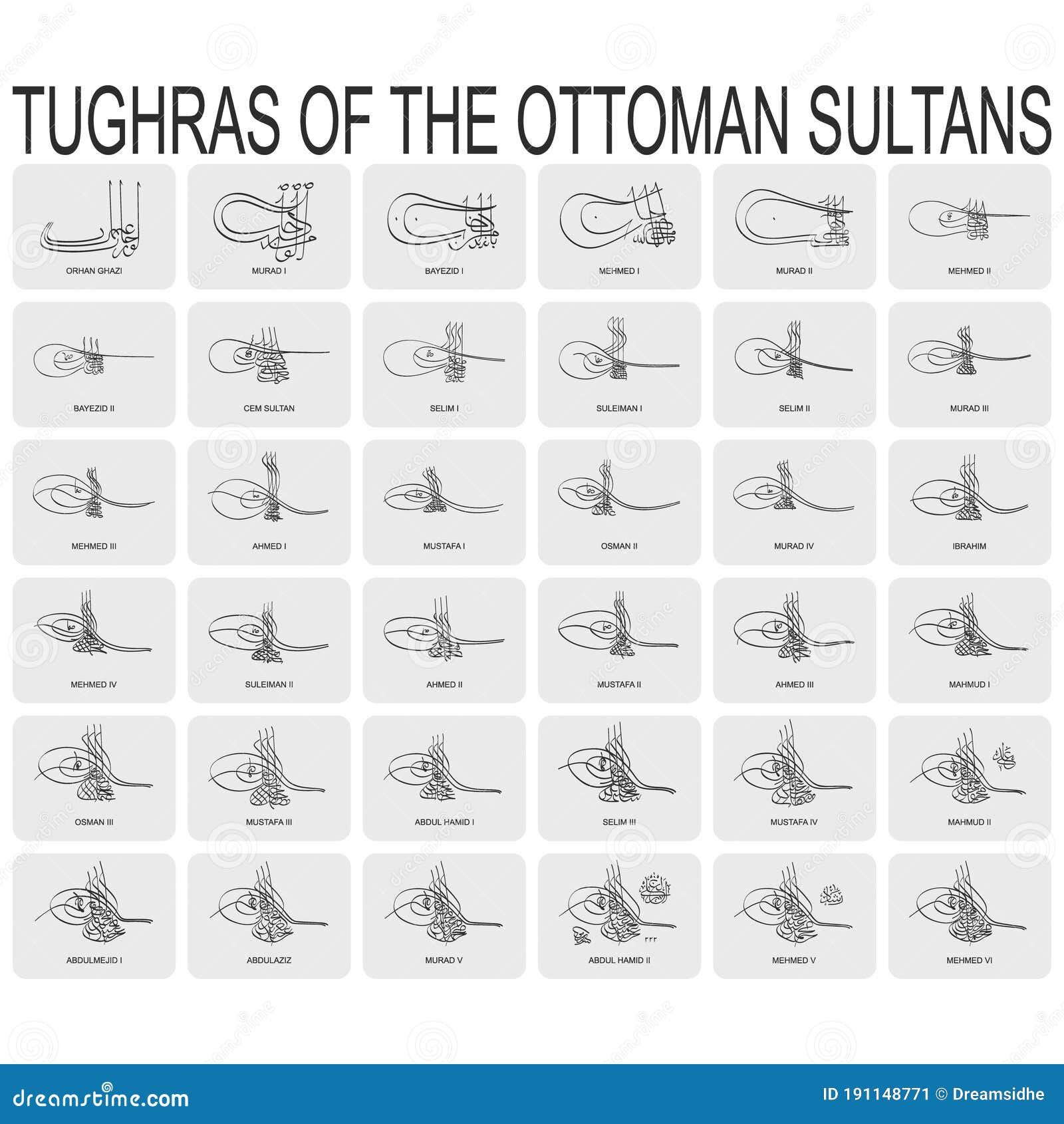 Ottoman Sultans Kaftan Icon. Doodle Hand Drawn Or Outline Icon Style ...