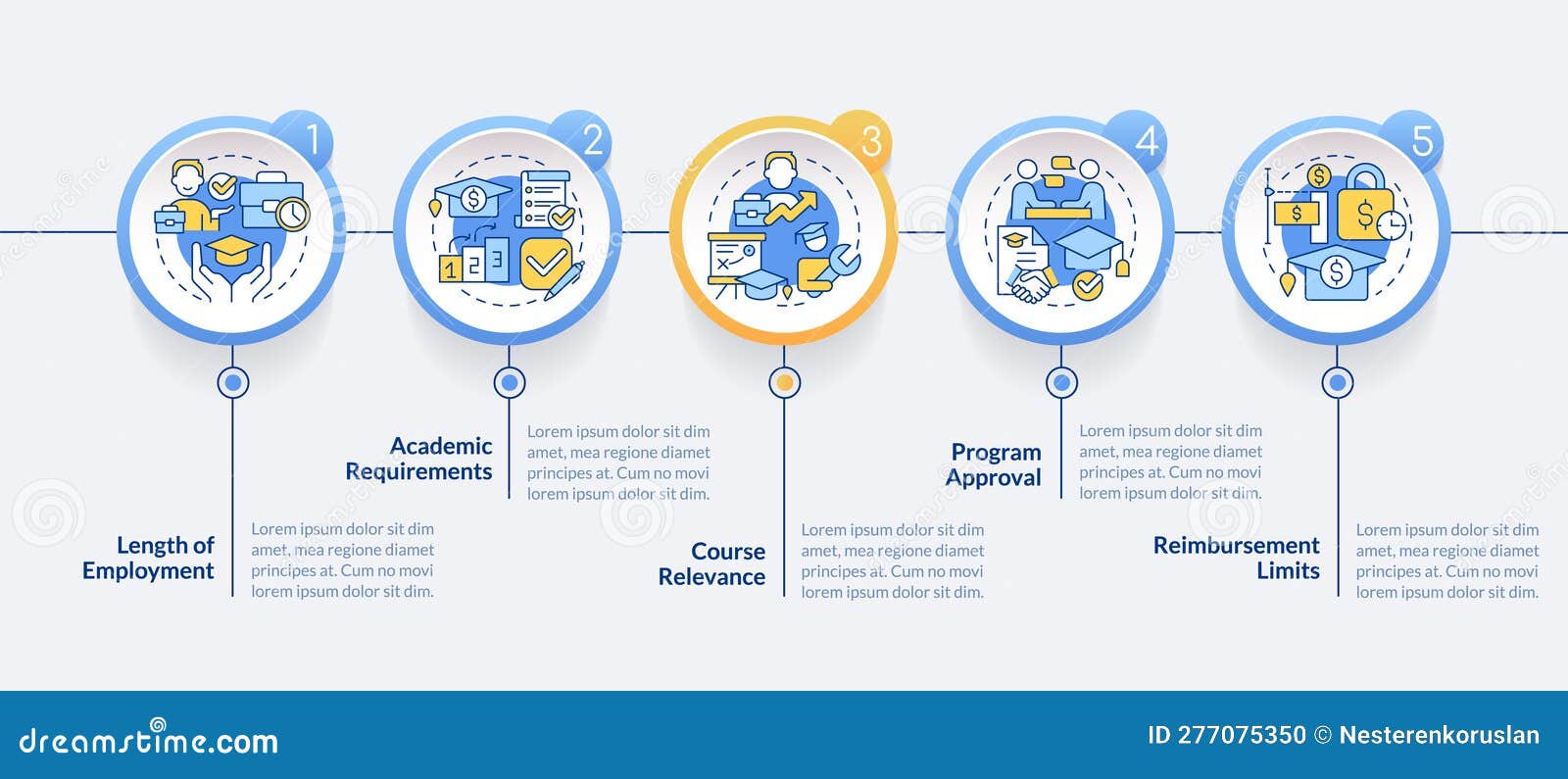 Tuition Reimbursement Requirements Circle Infographic Template Stock ...