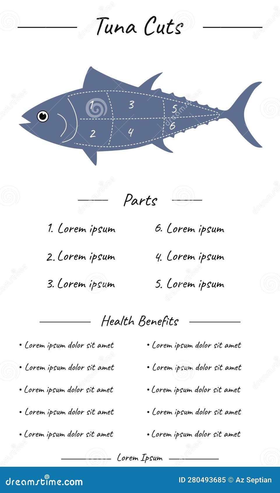 Tuna Cuts diagram ilustración del vector. Ilustración de pescados ...