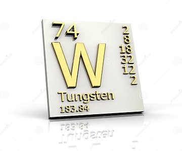 Tungsten Form Periodic Table of Elements Stock Illustration ...