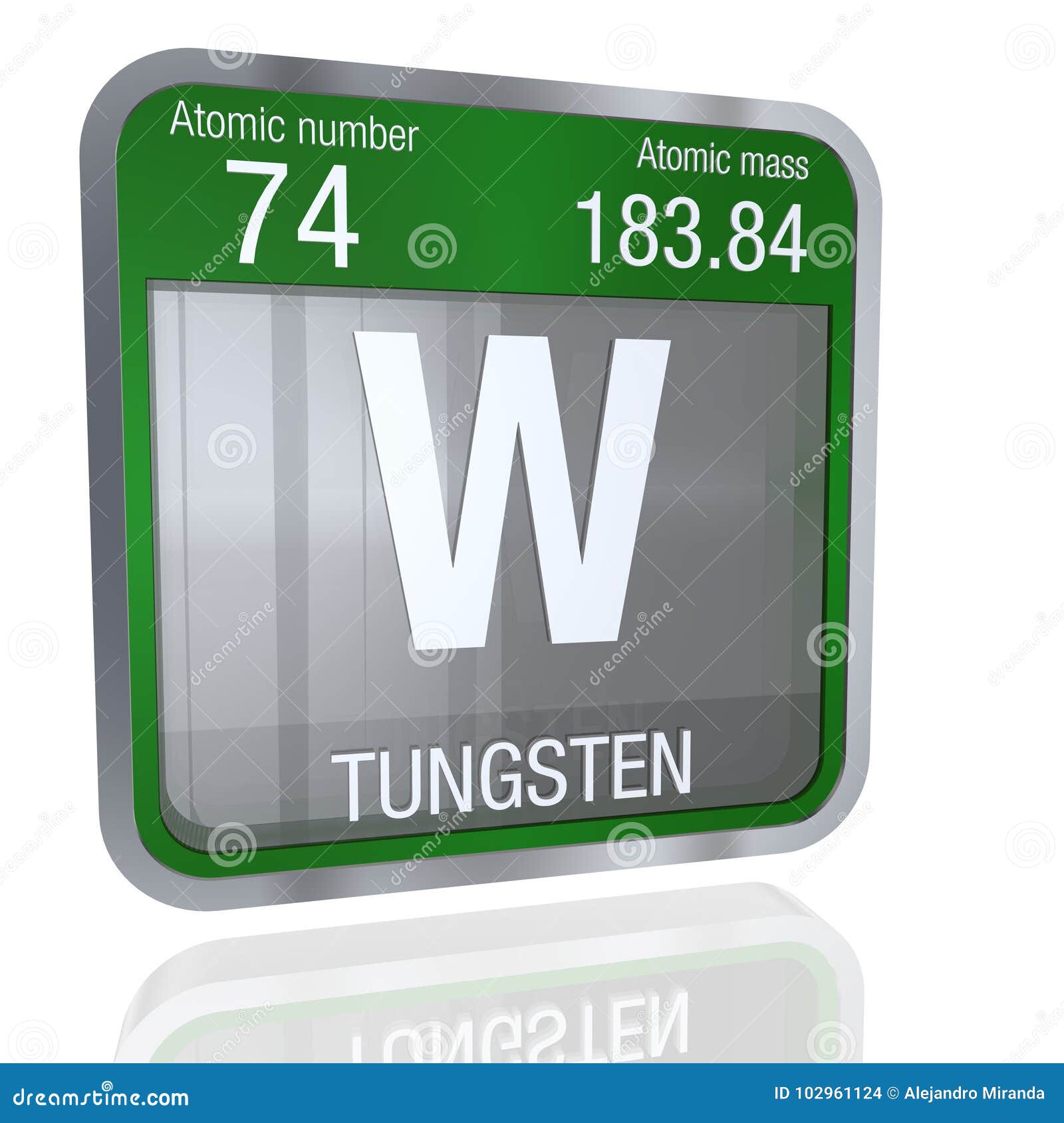 Tungsten, With Symbol W, On The Periodic Table Of The Elements Vector ...