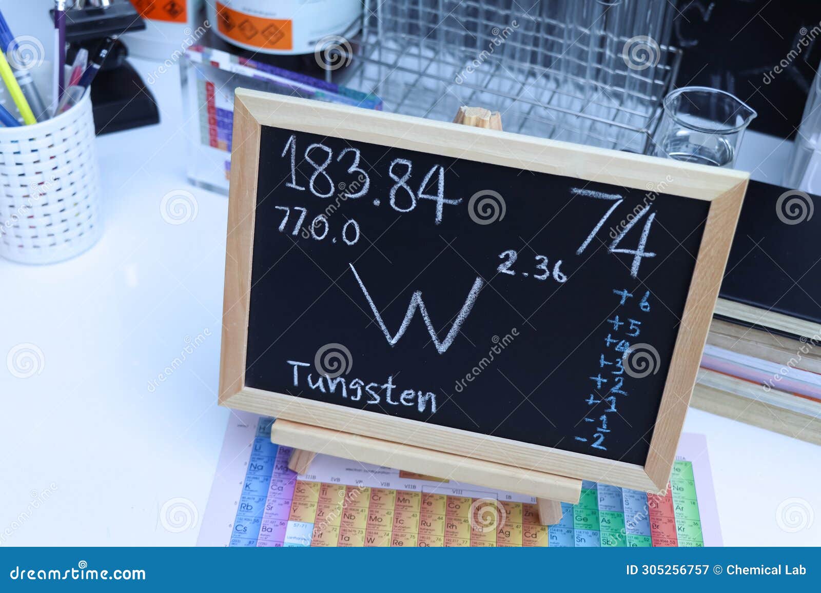 Tungsten and Symbol Structural Formula Chemical on the Blackboard Stock ...