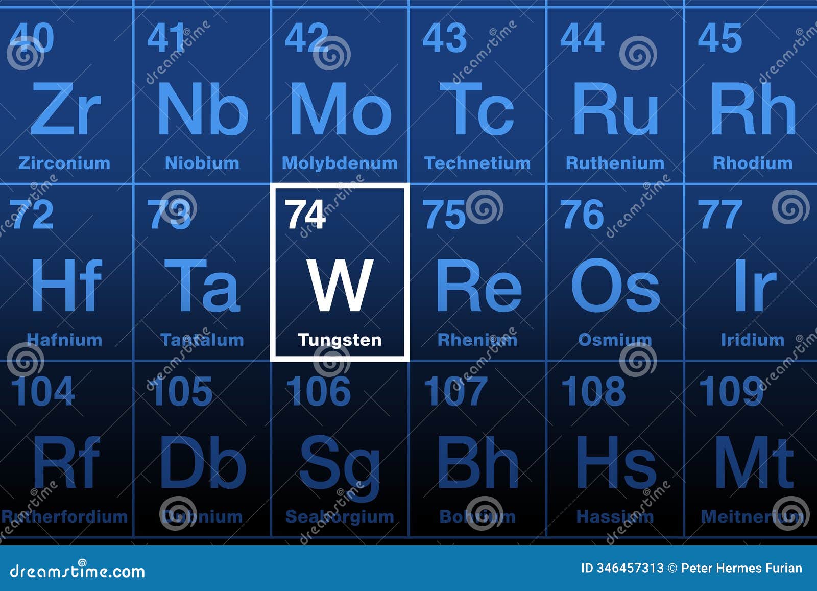 Tungsten, or Also Wolfram, on the Periodic Table of the Elements Stock ...