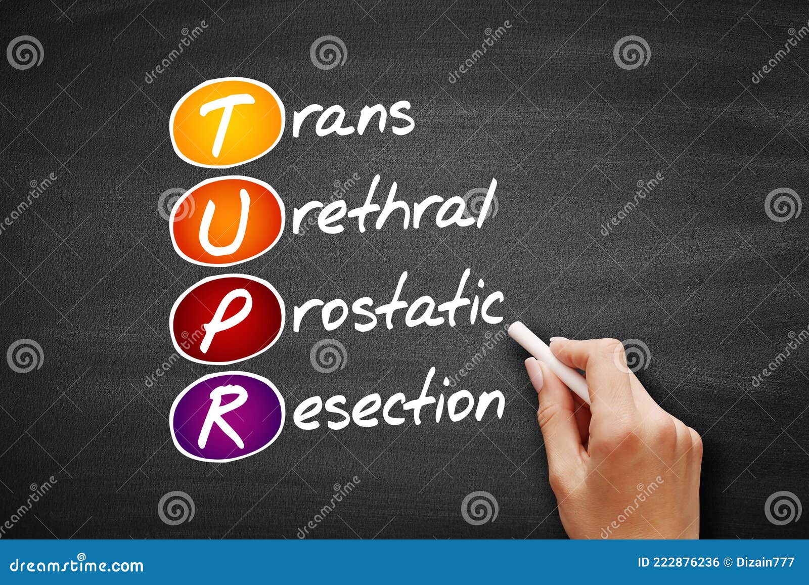TURP Medical Surgery Urology Abbreviation Or Acronym Of Transurethral ...