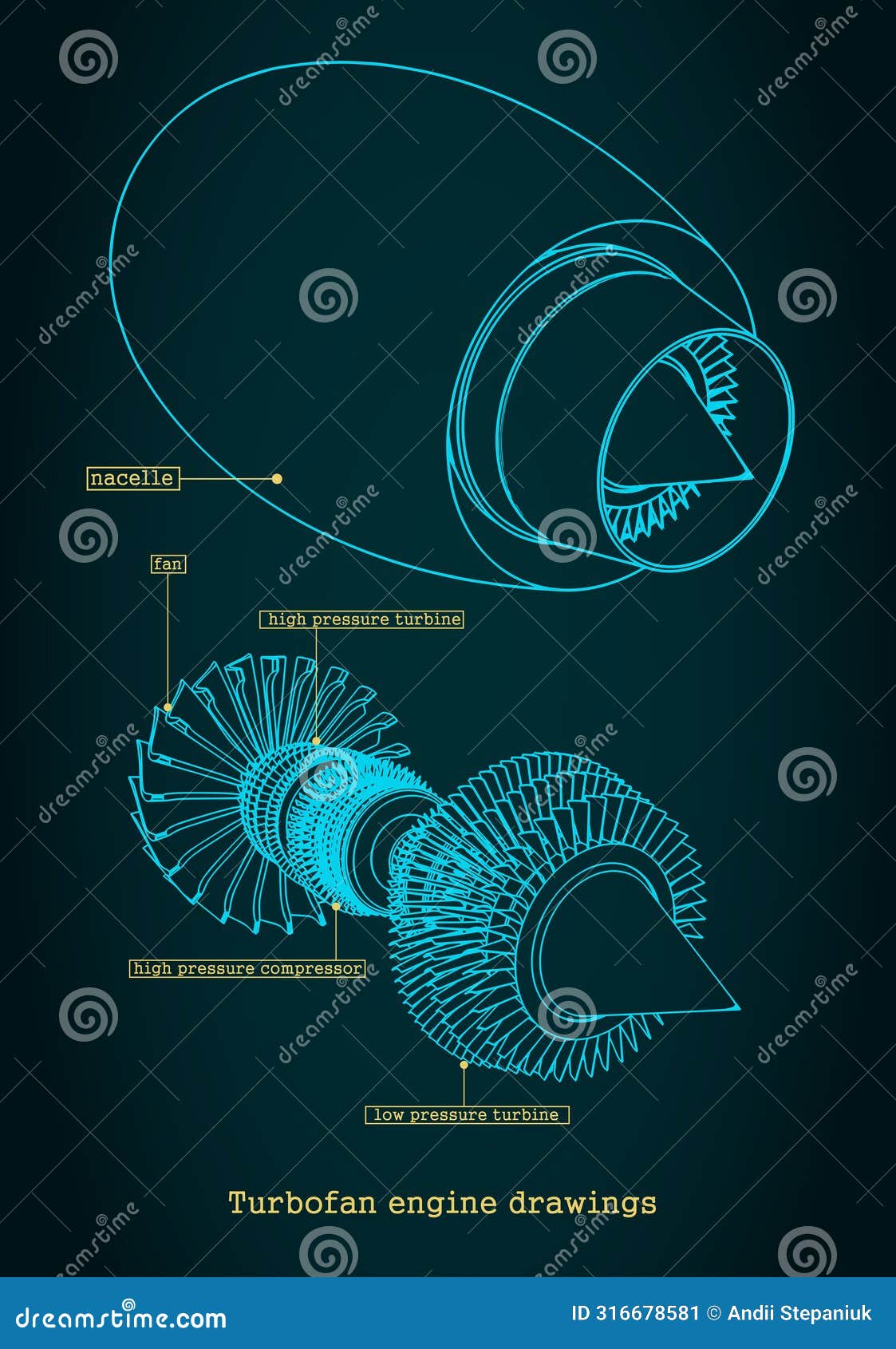 Turbofan engine blueprints stock vector. Illustration of airplane ... Turbofan engine blueprints stock vector. Illustration of airplane ...