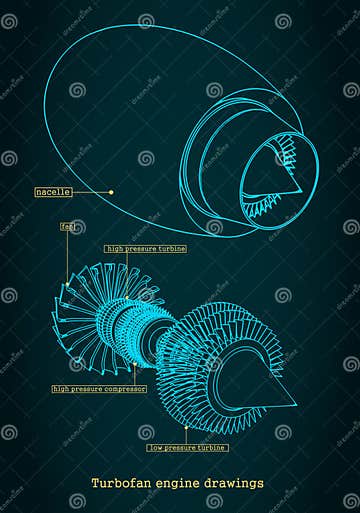 Turbofan engine blueprints stock vector. Illustration of airplane ...