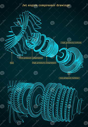 Turbofan Engine Compressor Drawings Stock Vector - Illustration of ...