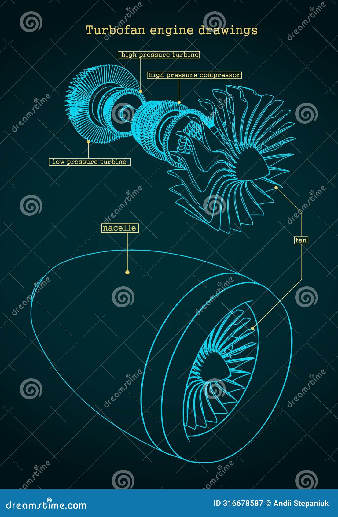 Turbofan engine drawings stock vector. Illustration of drawing - 316678587