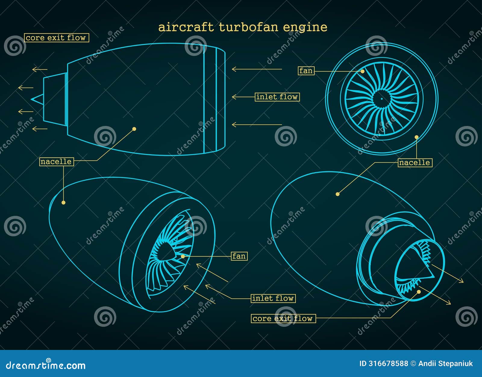Turbofan Jet Engine Drawings Vector Illustration | CartoonDealer.com ... Turbofan Jet Engine Drawings Vector Illustration | CartoonDealer.com ...
