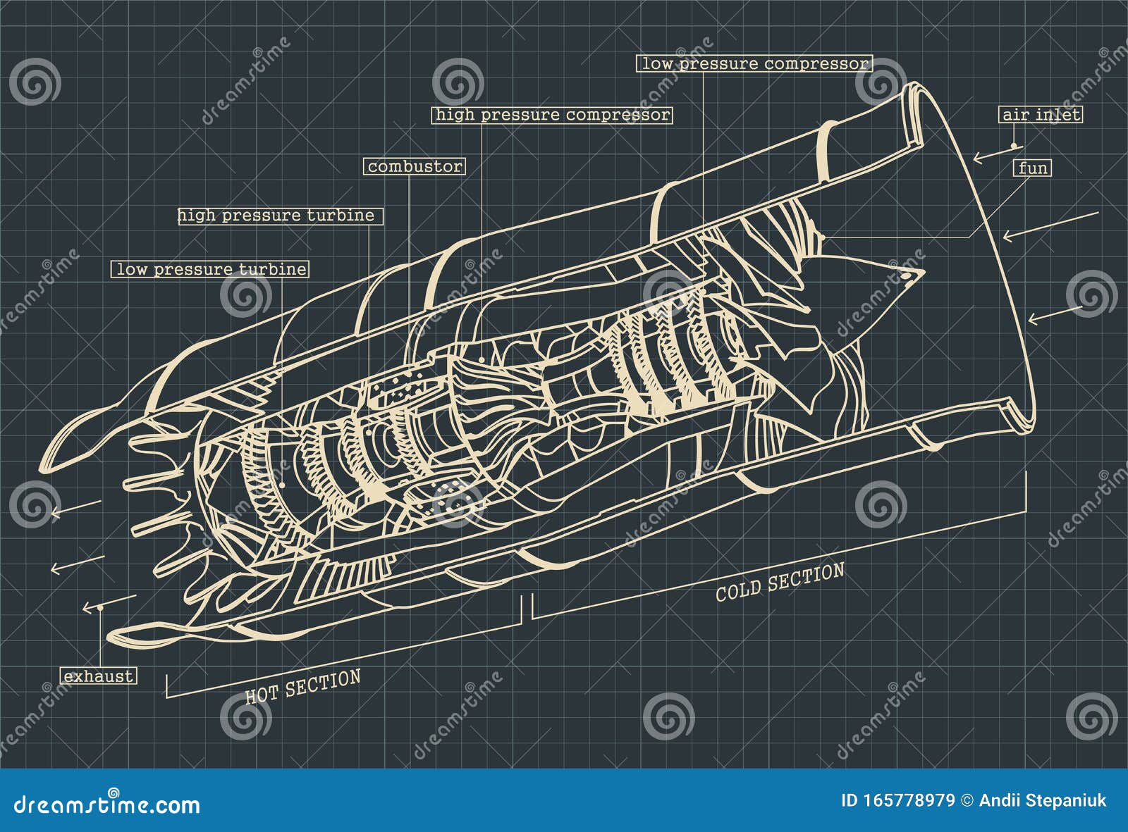 Turbojet engine drawings stock vector. Illustration of power - 165778979
