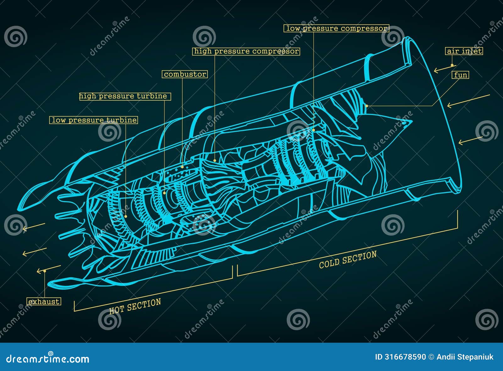 Turbojet Engine Drawings Vector Illustration | CartoonDealer.com #316678590