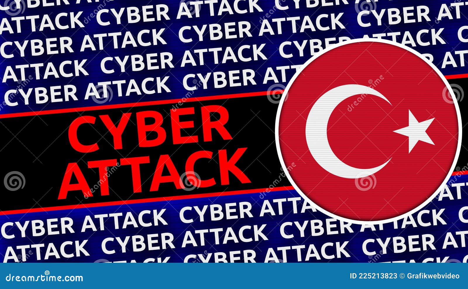Turkey Circular Flag with Cyber Attack Titles â€“ Illustration Stock ...