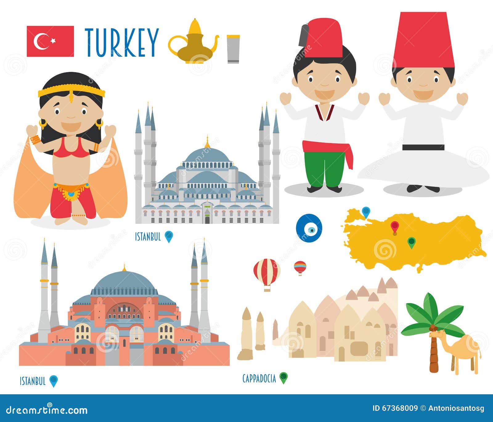 Turkey Flat Icon Set Travel and Tourism Concept. Stock Vector ...