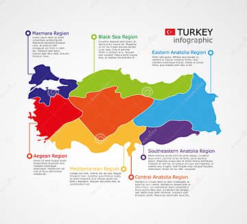 Turkey infographic map stock vector. Illustration of composite - 74092435