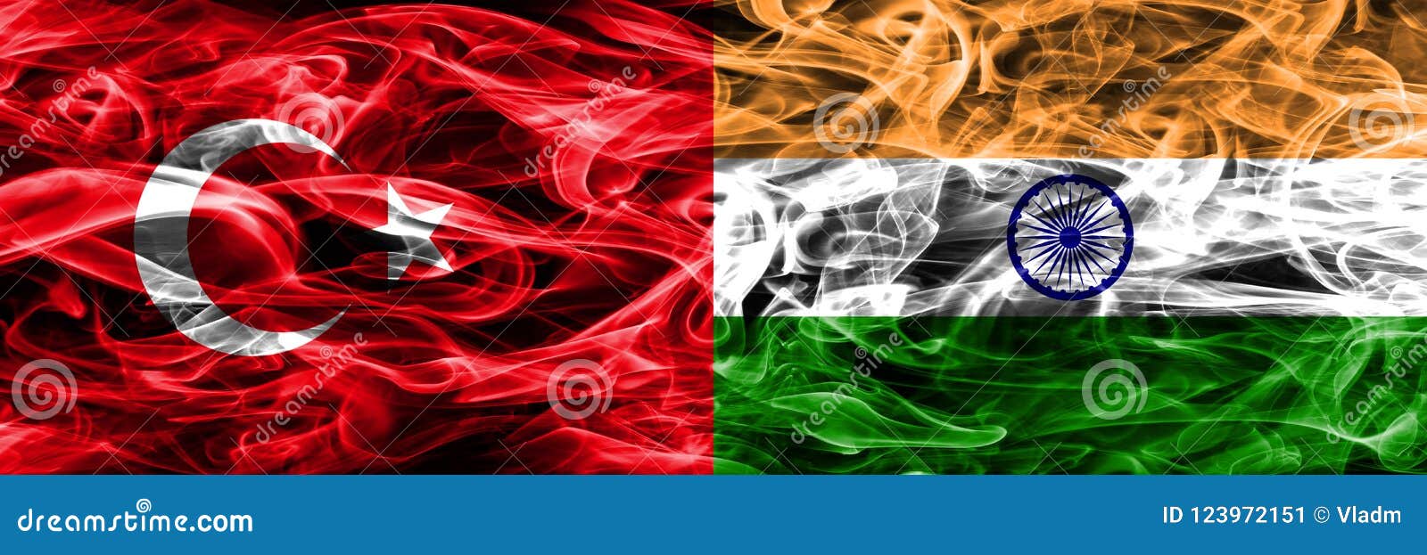Turkey Vs India Smoke Flags Placed Side by Side. Turkish and India Flag ...