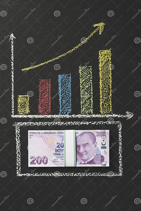 Turkish Lira Rising in Value Stock Photo - Image of send, turkish ...