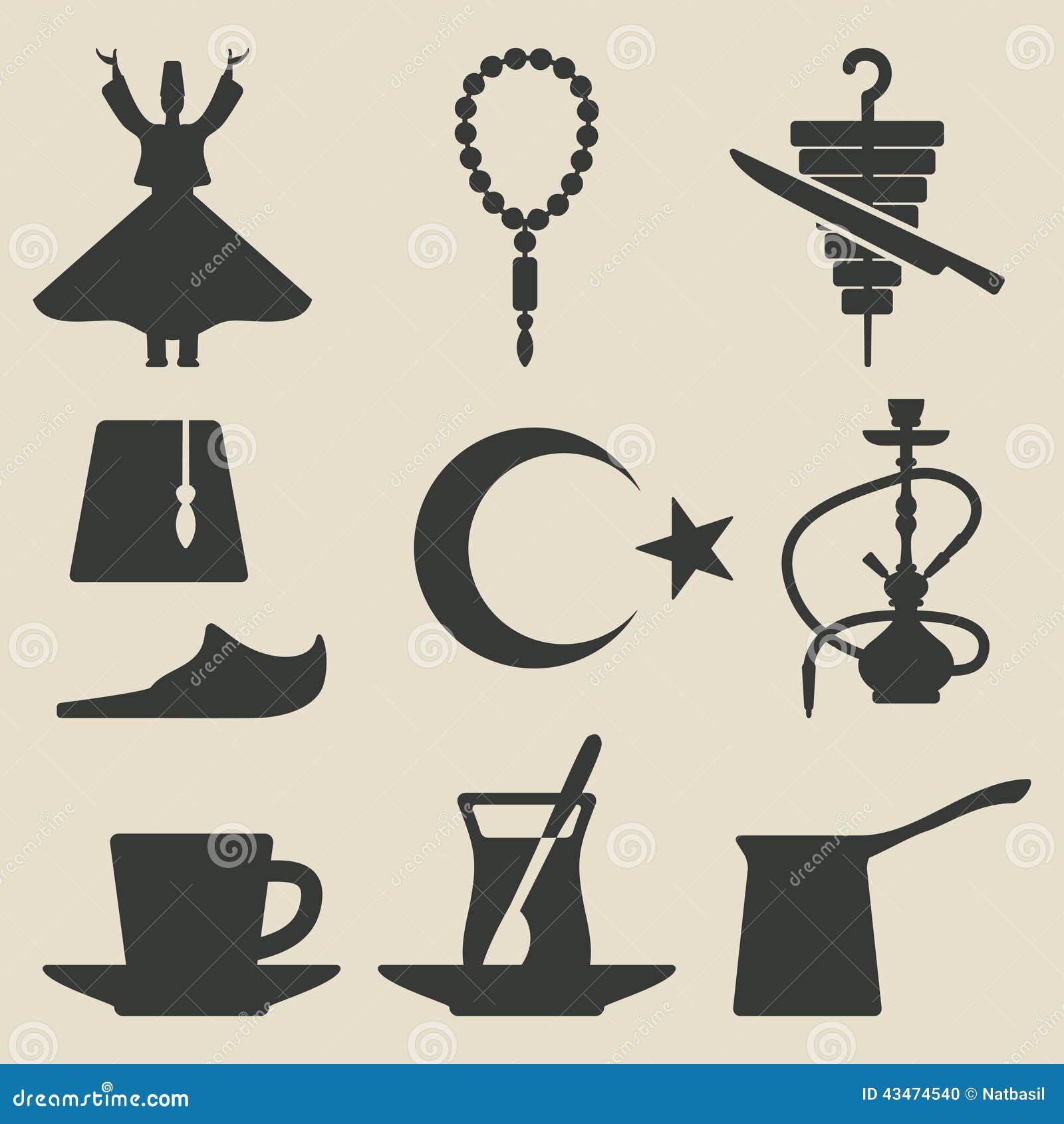 Turkish national icons set stock vector. Illustration of shawarma ...