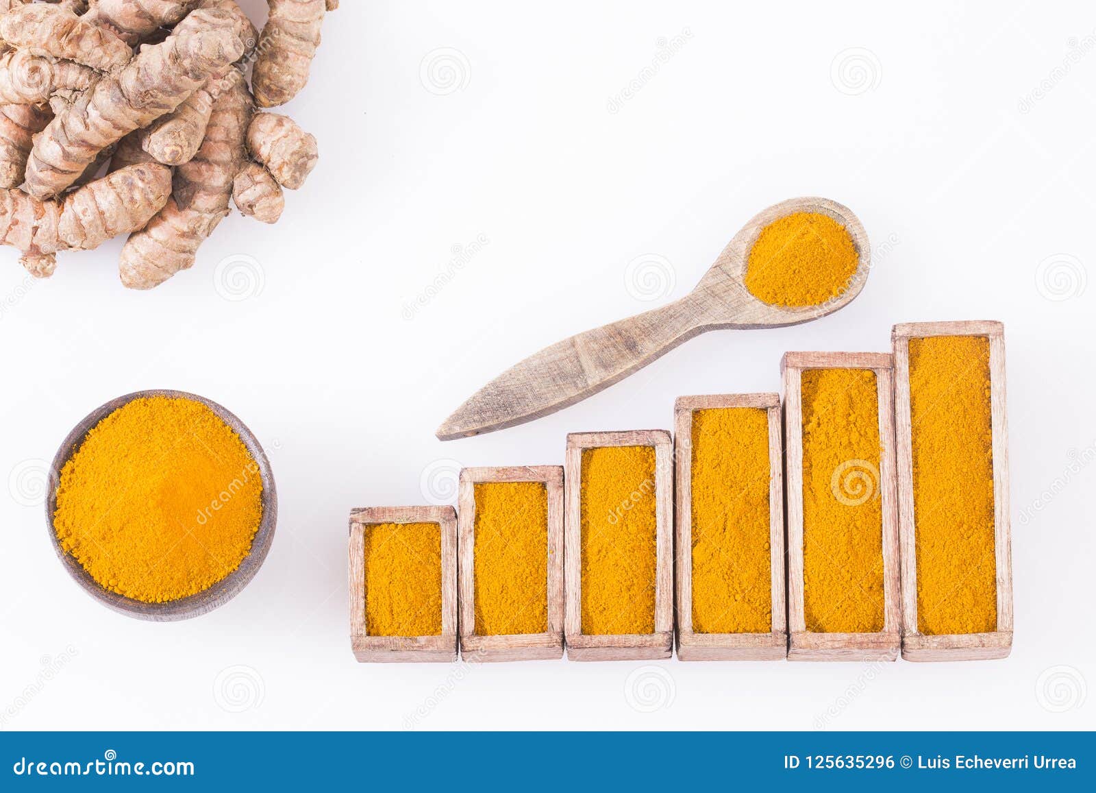 Turmeric Powder - Graph of Sales and Consumption Statistics. Curcuma ...