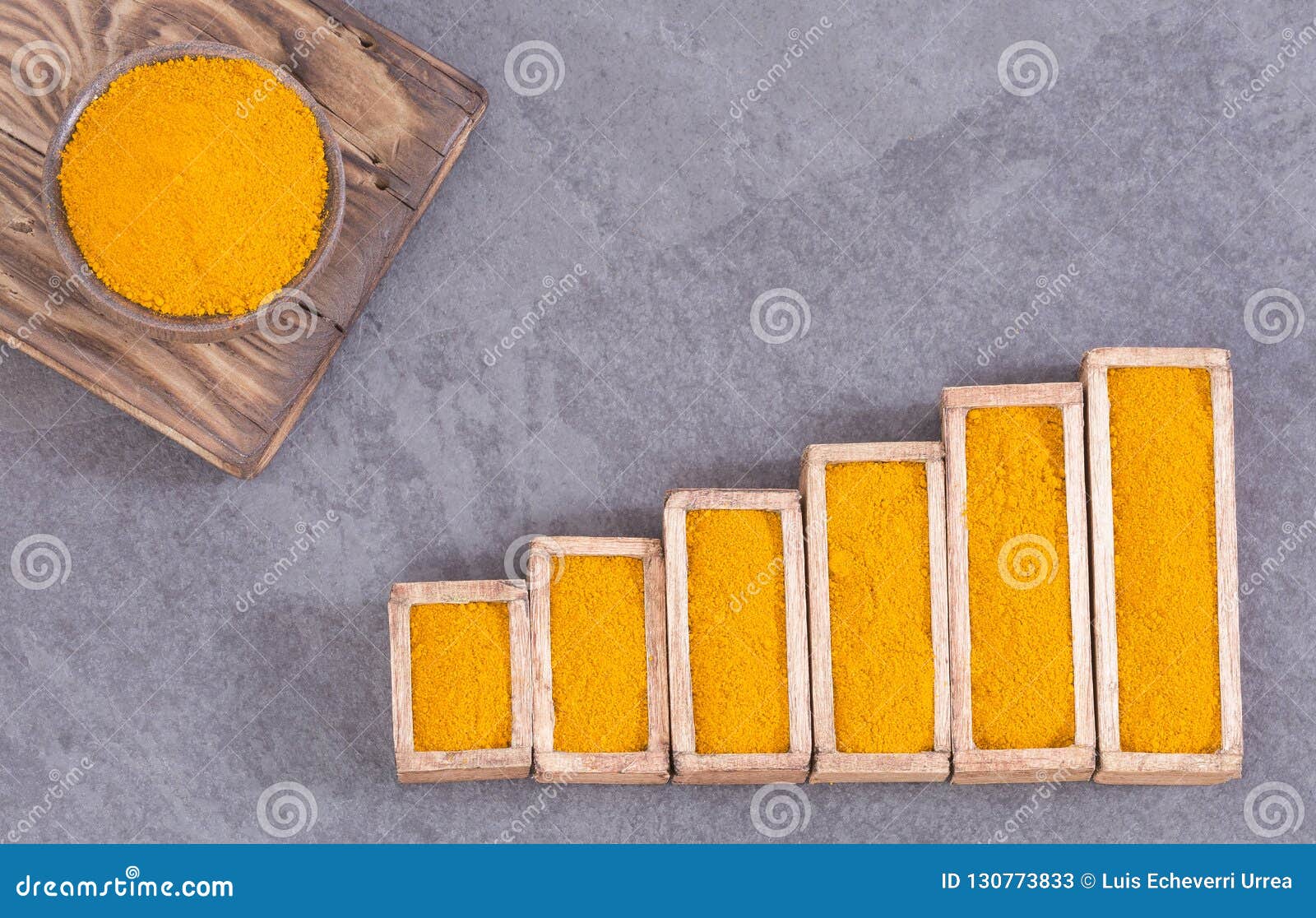 Turmeric Powder - Graph of Sales and Consumption Statistics. Curcuma ...