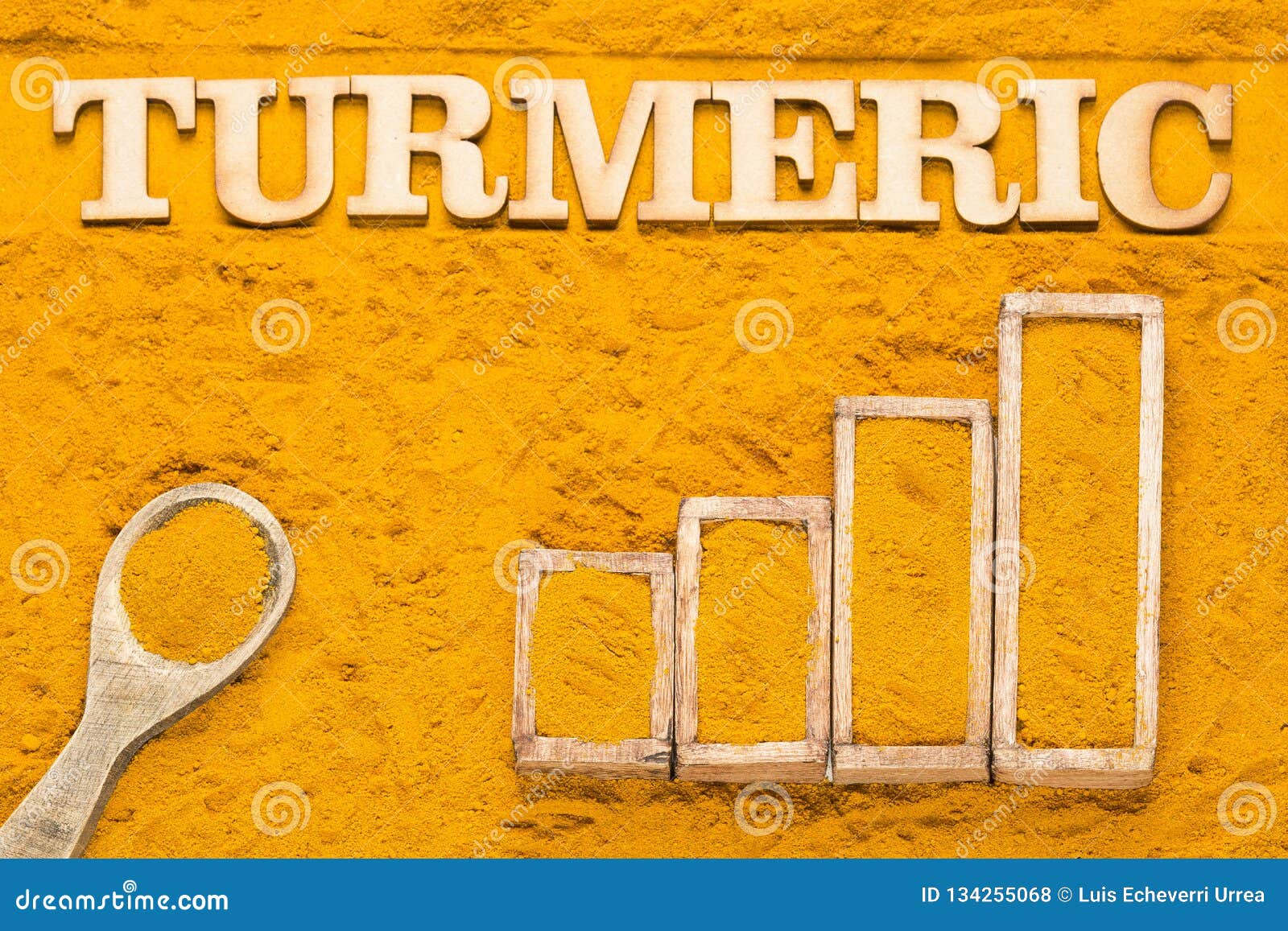Turmeric Powder - Graph of Sales and Consumption Statistics. Curcuma ...