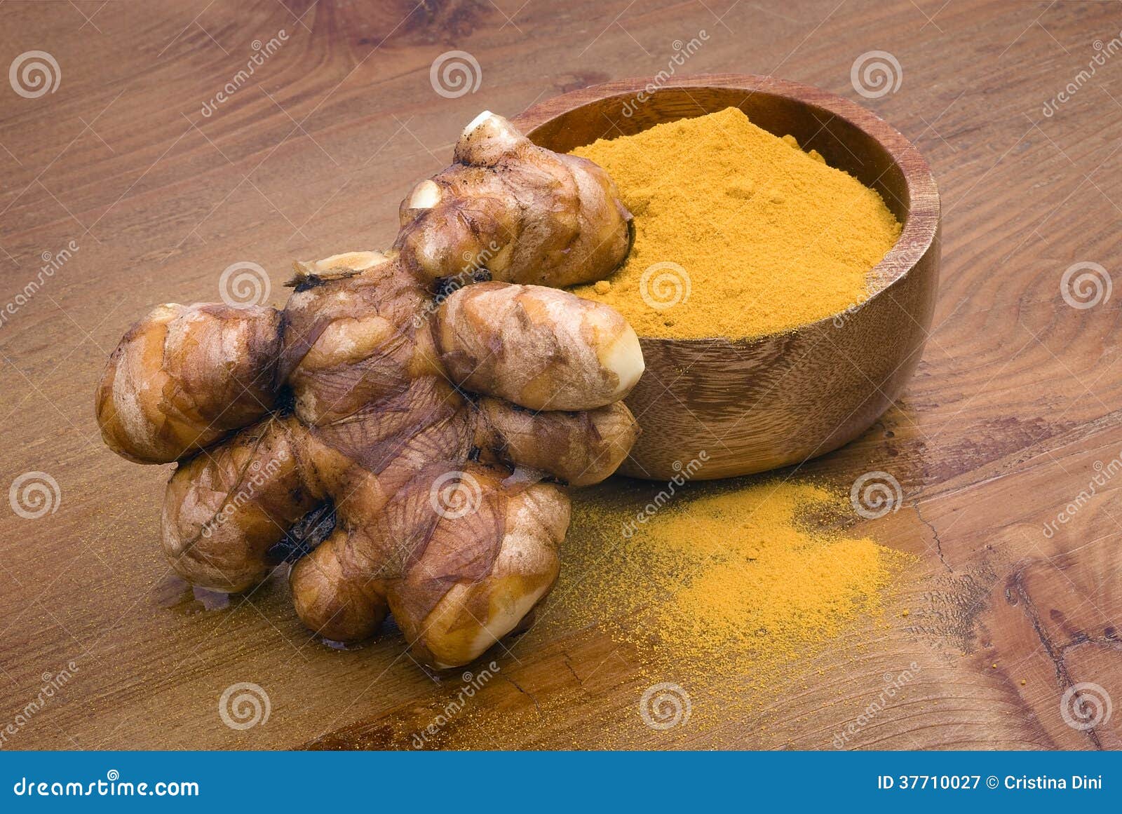 Turmeric Root (Curcuma Longa) Stock Image - Image of flavor, aroma ...